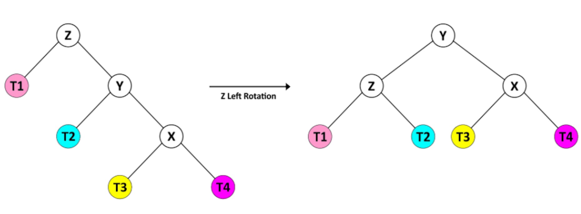 Generic - Phantom by HTML5 UP
